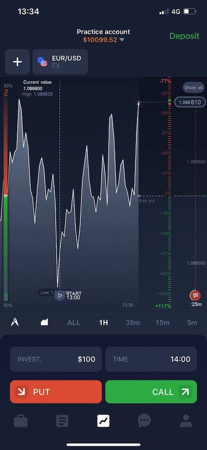 Increase Mobile Traders’ LTV with Quadcode White Label Brokerage